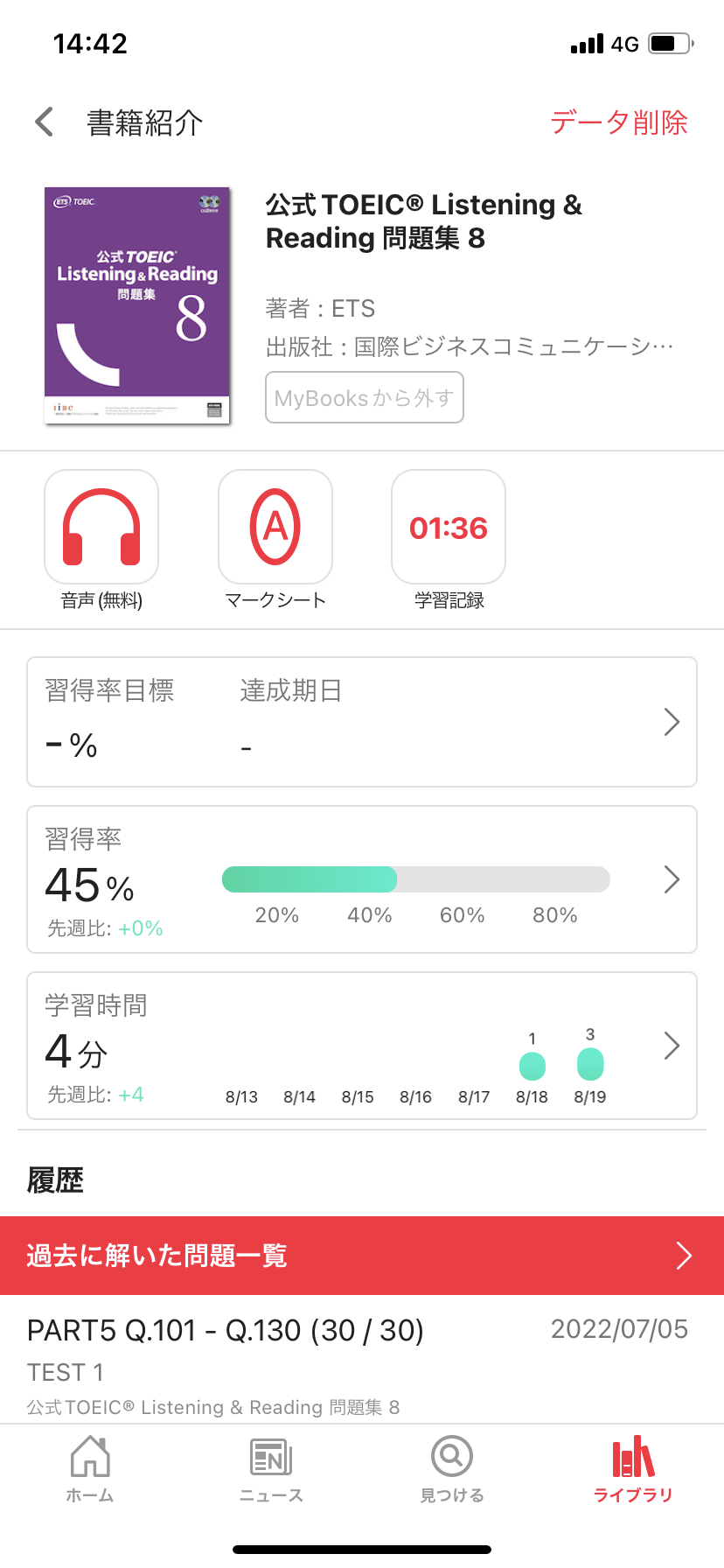 【abceed】TOEIC学習には欠かせないアプリです！！